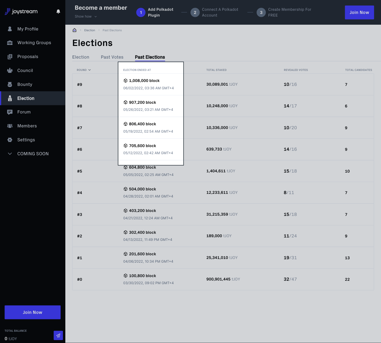 Usersnap Past Elections Shows Incorrect Blockheight For Election Ended At · Issue 3168